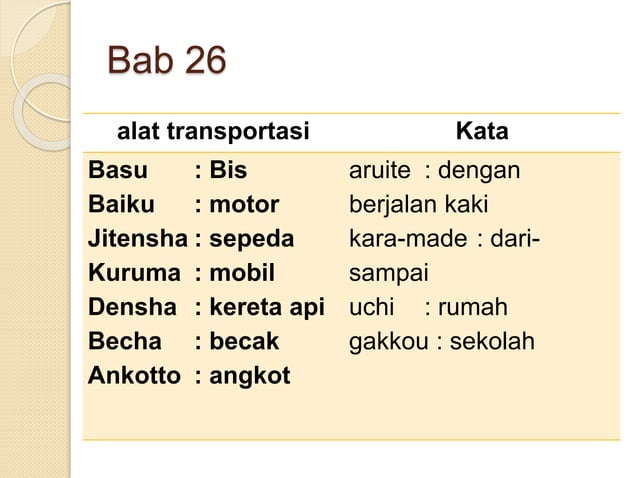 Kata kerja 23 | PPTX