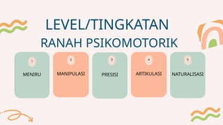 Kata Kerja Operasional Untuk Membuat Modul.pptx