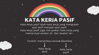 Kata Kerja Pasif | PPTX