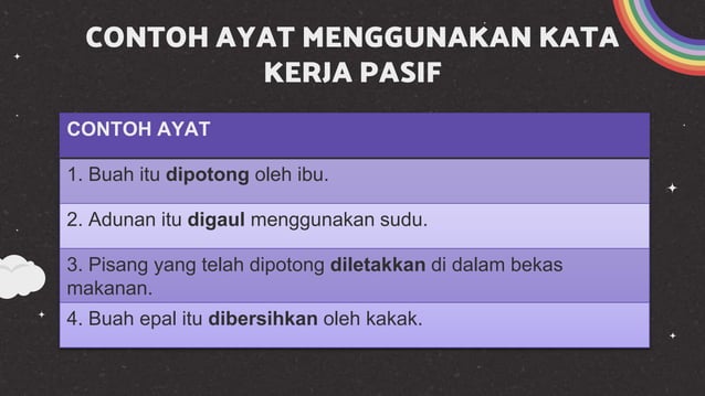 Kata Kerja Pasif | PPTX