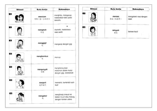 Kata kerja tahun 4 (1) | PDF