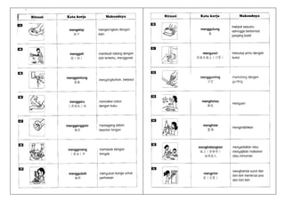 Kata kerja tahun 4 (1) | PDF