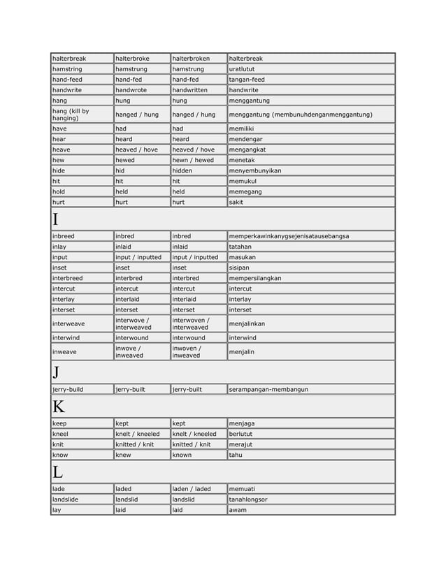 Kata kerja tidak beraturan | DOCX | Hinduism | Religion & Spirituality