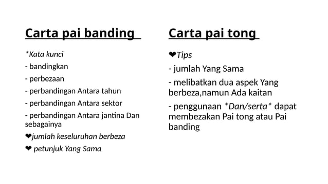 KATA KUNCI GRAF PENGAJIAN AM SEM 2..pptx