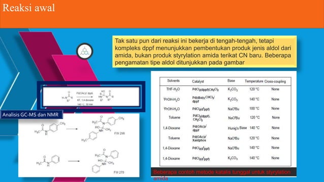Katalis homogen | PPTX
