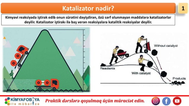 Katalizatorlar və katalitik reaksiyalar.pptx