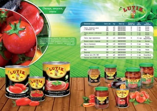 Katalog Lutik | PDF