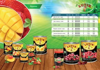 Katalog Lutik | PDF