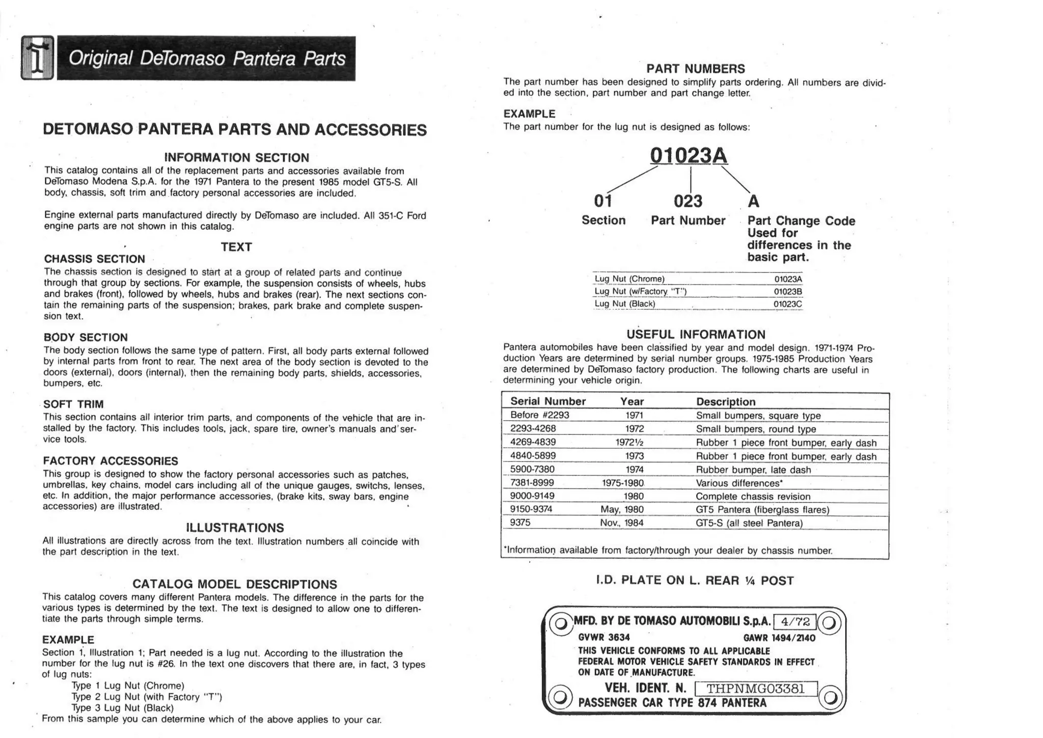 Pantera Parts Katalog | PPT