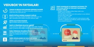 Vedubox Tanıtım | PDF