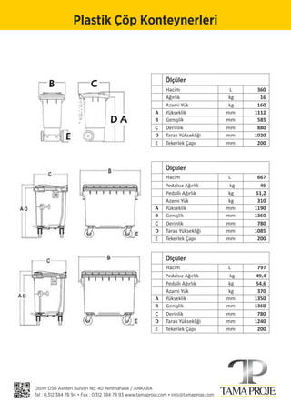 Tama Proje Konteyner | PDF