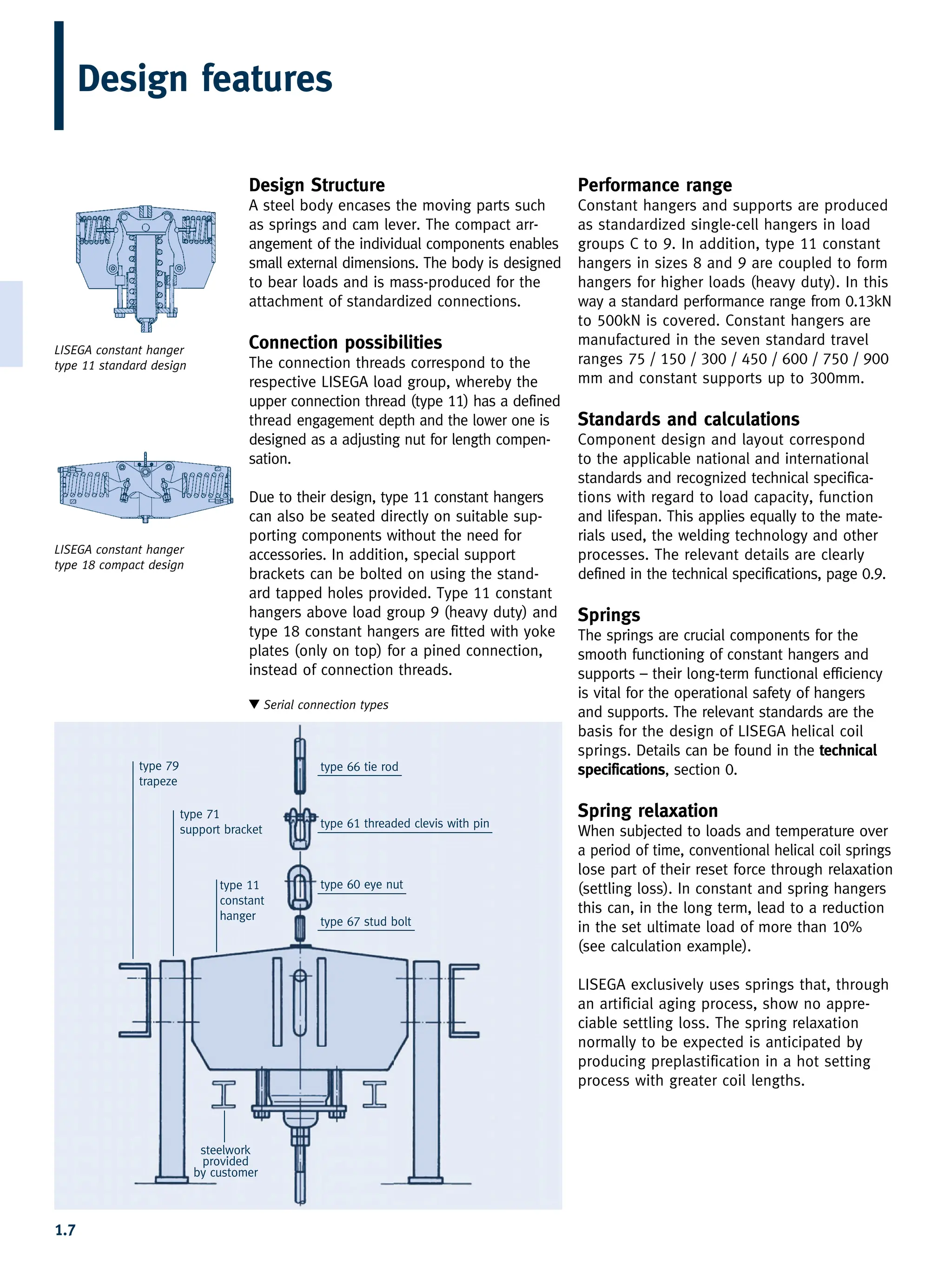 Katalog-2020-ENG-Stand-2020-01-25-Optimierte-Zeichnungen lisega.pdf