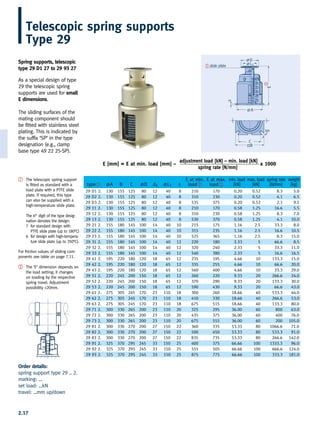 Katalog-2020-ENG-Stand-2020-01-25-Optimierte-Zeichnungen lisega.pdf