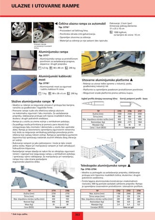 Katalog radioničke opreme --.pdf