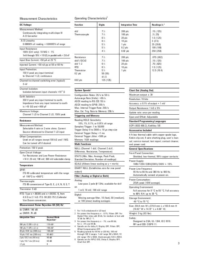 Katalog agilent-34420 a-micro-ohm-meter-tridinamika