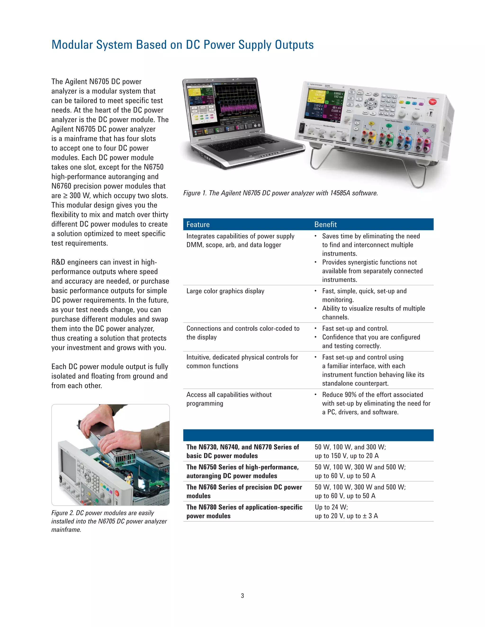 Katalog agilent-dc-power-analyzer-n6705 b-tridinamika | PDF