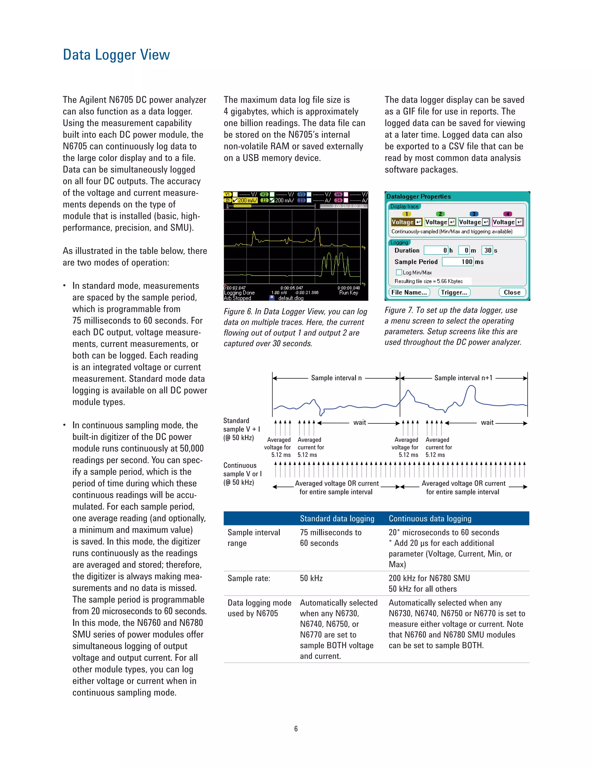Katalog agilent-dc-power-analyzer-n6705 b-tridinamika | PDF