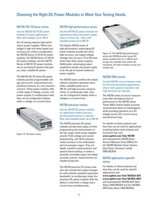 Katalog agilent-dc-power-analyzer-n6705 b-tridinamika | PDF