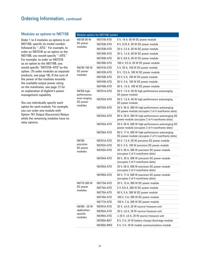 Katalog agilent-dc-power-analyzer-n6705 b-tridinamika | PDF
