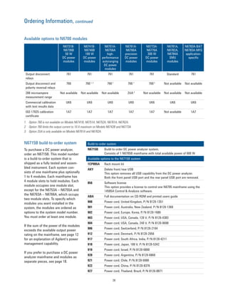 Katalog agilent-dc-power-analyzer-n6715 b-base-model-custom-configured ...