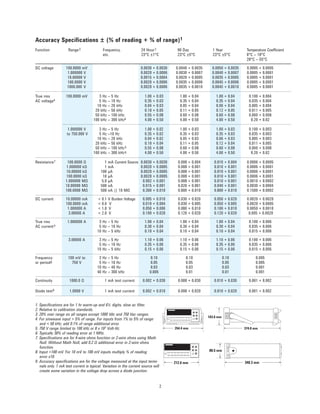 Katalog agilent-digital-multimeter-34401 a-tangerang | PDF