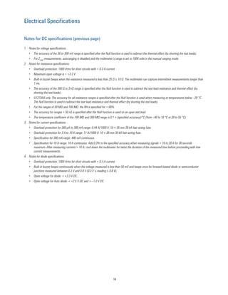 Katalog agilent-u1272a-series-handheld-digital-multimeter-tridinamika | PDF