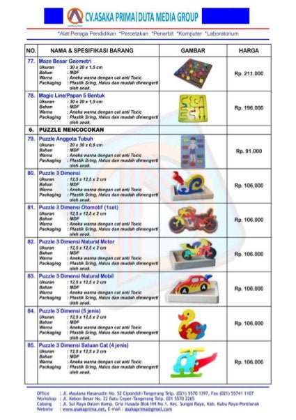 ALAT PERAGA EDUKATIF PAUD APE DALAM DAN LUAR APE PAUD 2022 -2023 | PDF