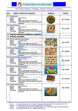 ALAT PERAGA EDUKATIF PAUD APE DALAM DAN LUAR APE PAUD 2022 -2023 | PDF
