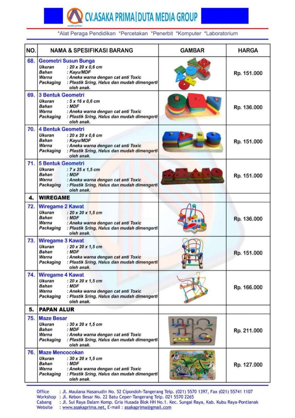ALAT PERAGA EDUKATIF PAUD APE DALAM DAN LUAR APE PAUD 2022 -2023 | PDF
