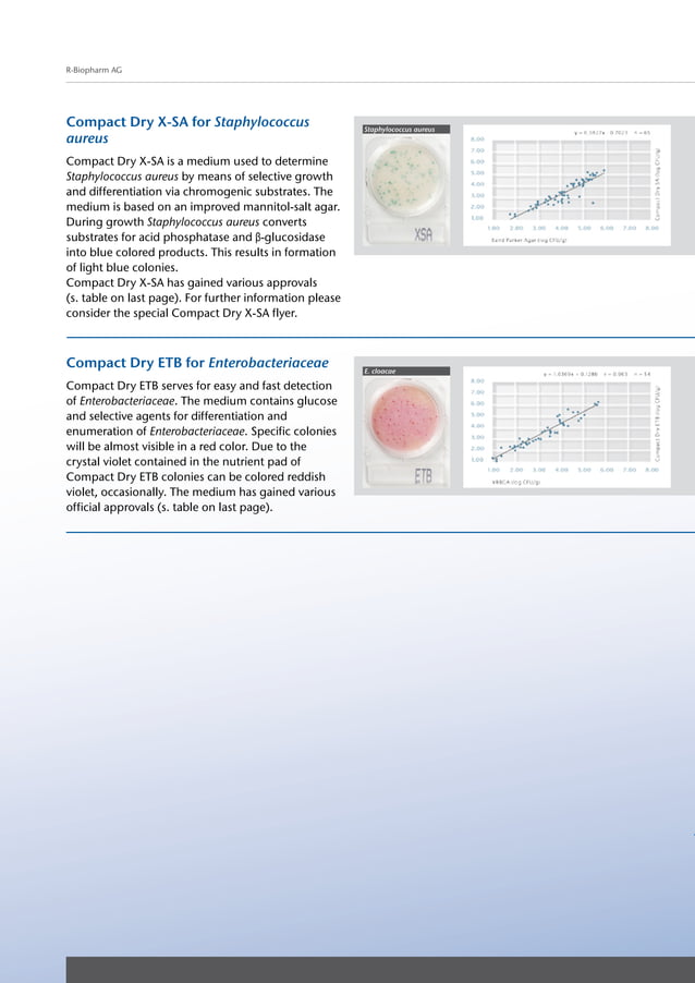 katalog-compact-dry.pdf