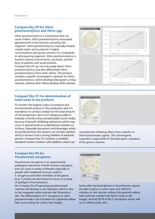 katalog-compact-dry.pdf