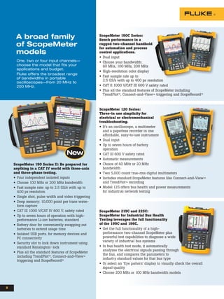 Katalog fluke-oscilloscope-the-toughest-scopes-ever-built-by-tridinamika | PDF