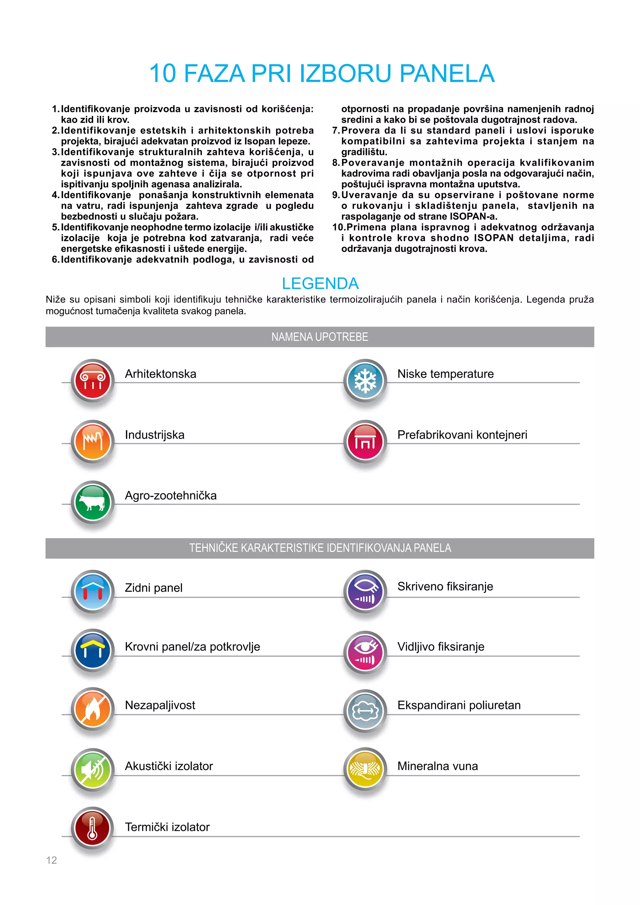katalog-isopan-SENDVIČ PANELI.pdf