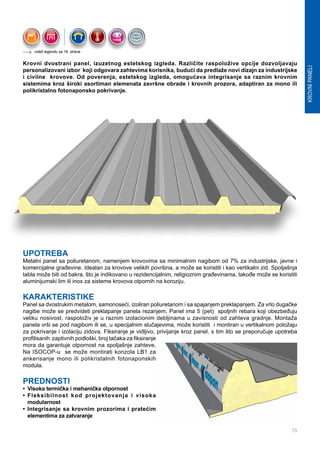 katalog-isopan-SENDVIČ PANELI.pdf
