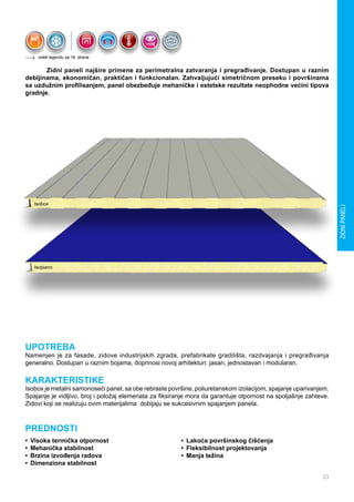 katalog-isopan-SENDVIČ PANELI.pdf