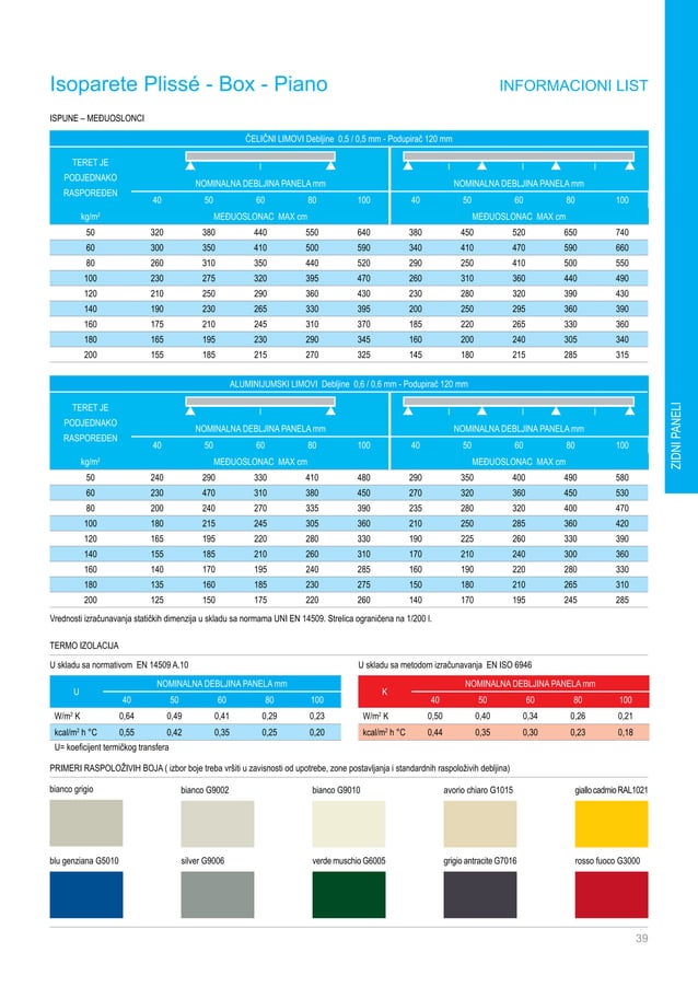 katalog-isopan-SENDVIČ PANELI.pdf