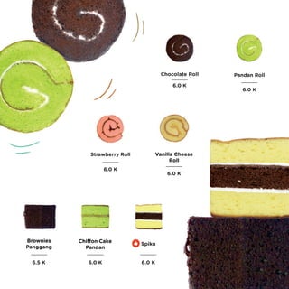 katalog-laritta-bakery-april-2023.pdf