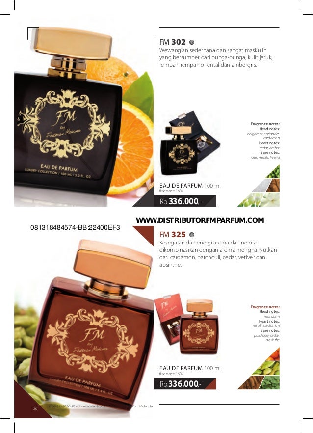 Katalog Parfum - Homecare24