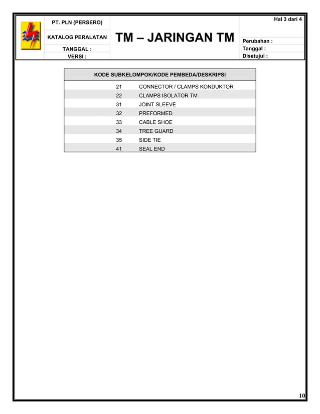 Katalog peralatan | PDF