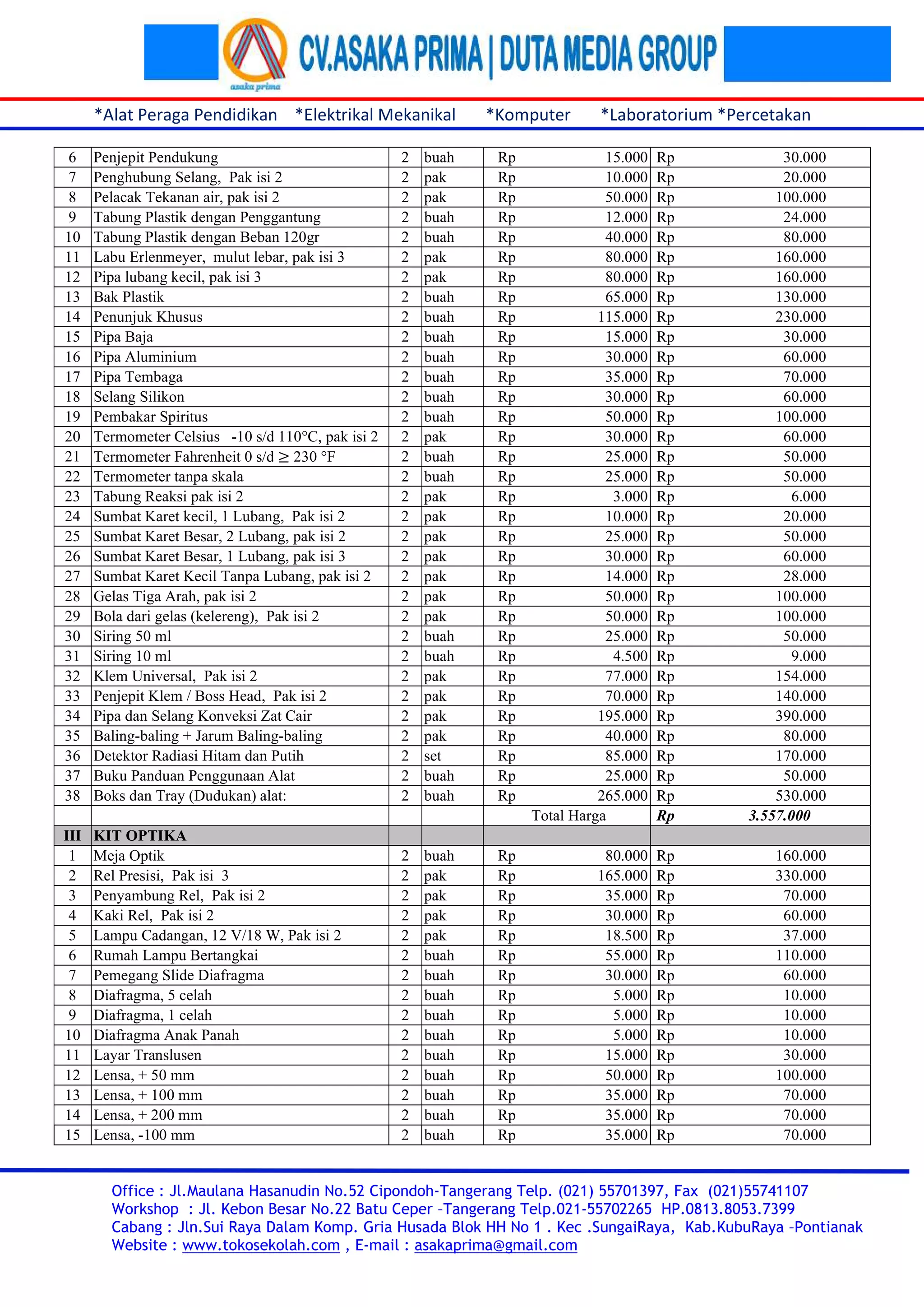 PAKET PERALATAN IPA FISIKA SMP 2024 | PDF