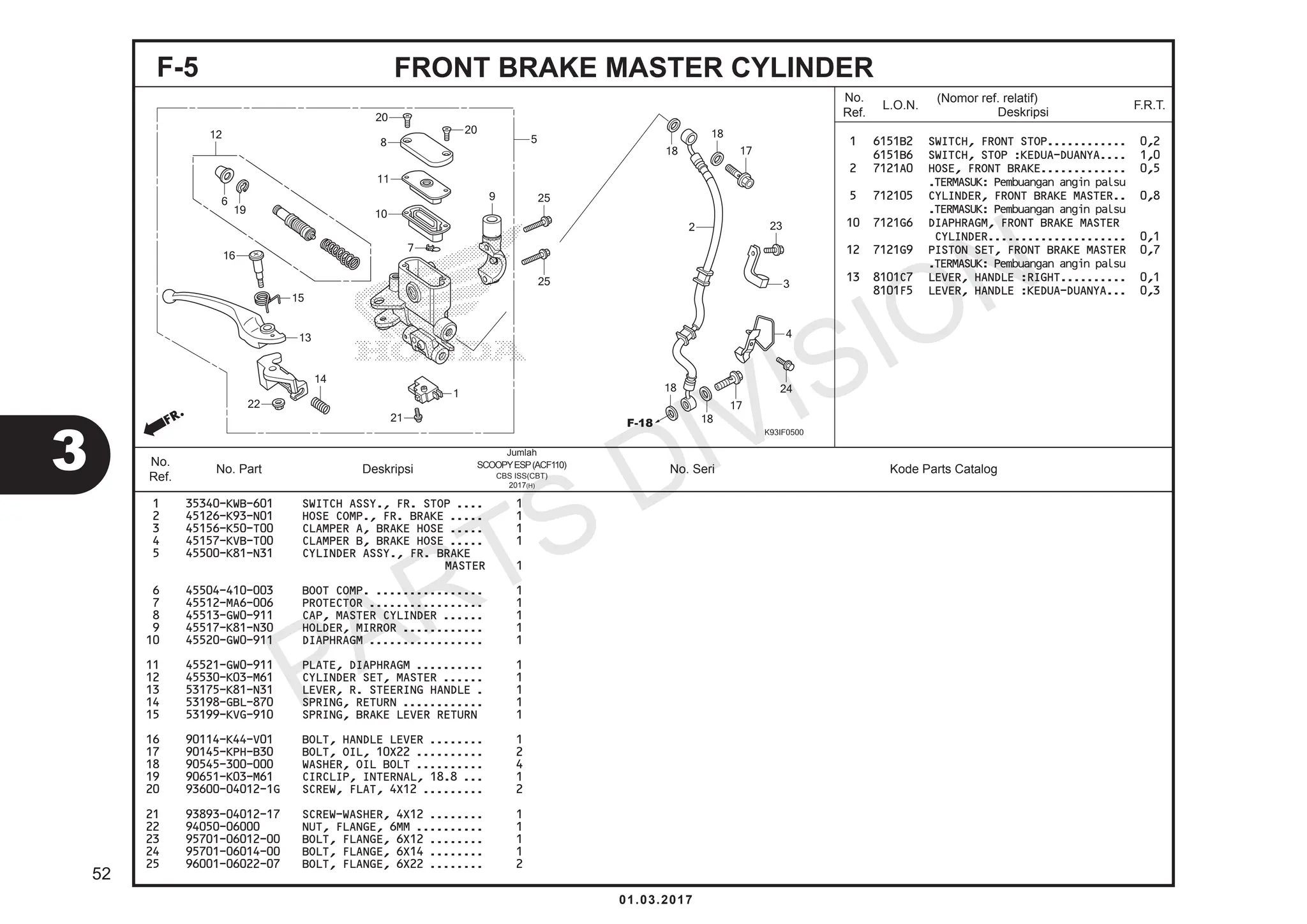Katalog-Suku-Cadang-Honda-Scoopy-eSP-K93 (1).pdf