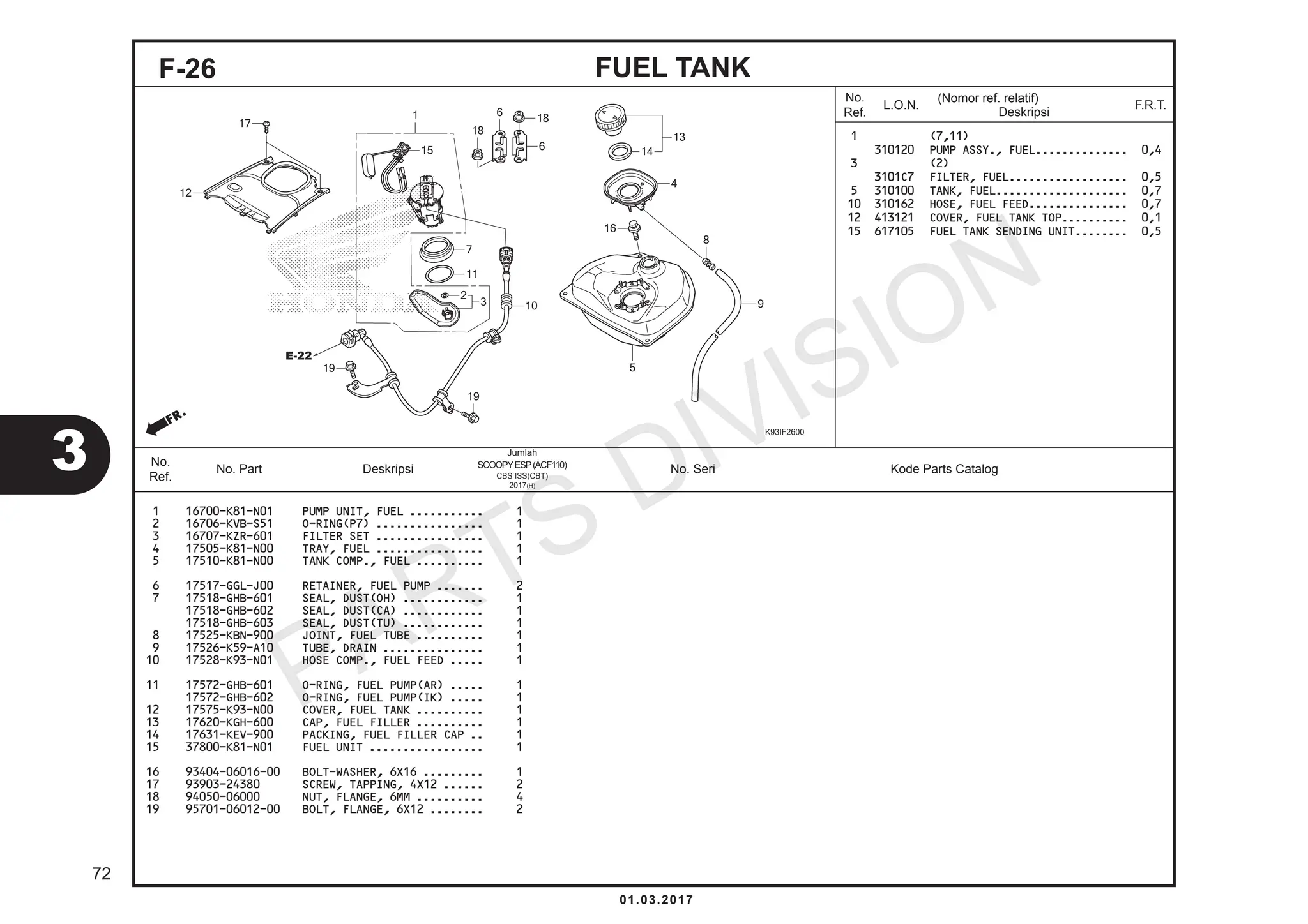Katalog-Suku-Cadang-Honda-Scoopy-eSP-K93 (1).pdf
