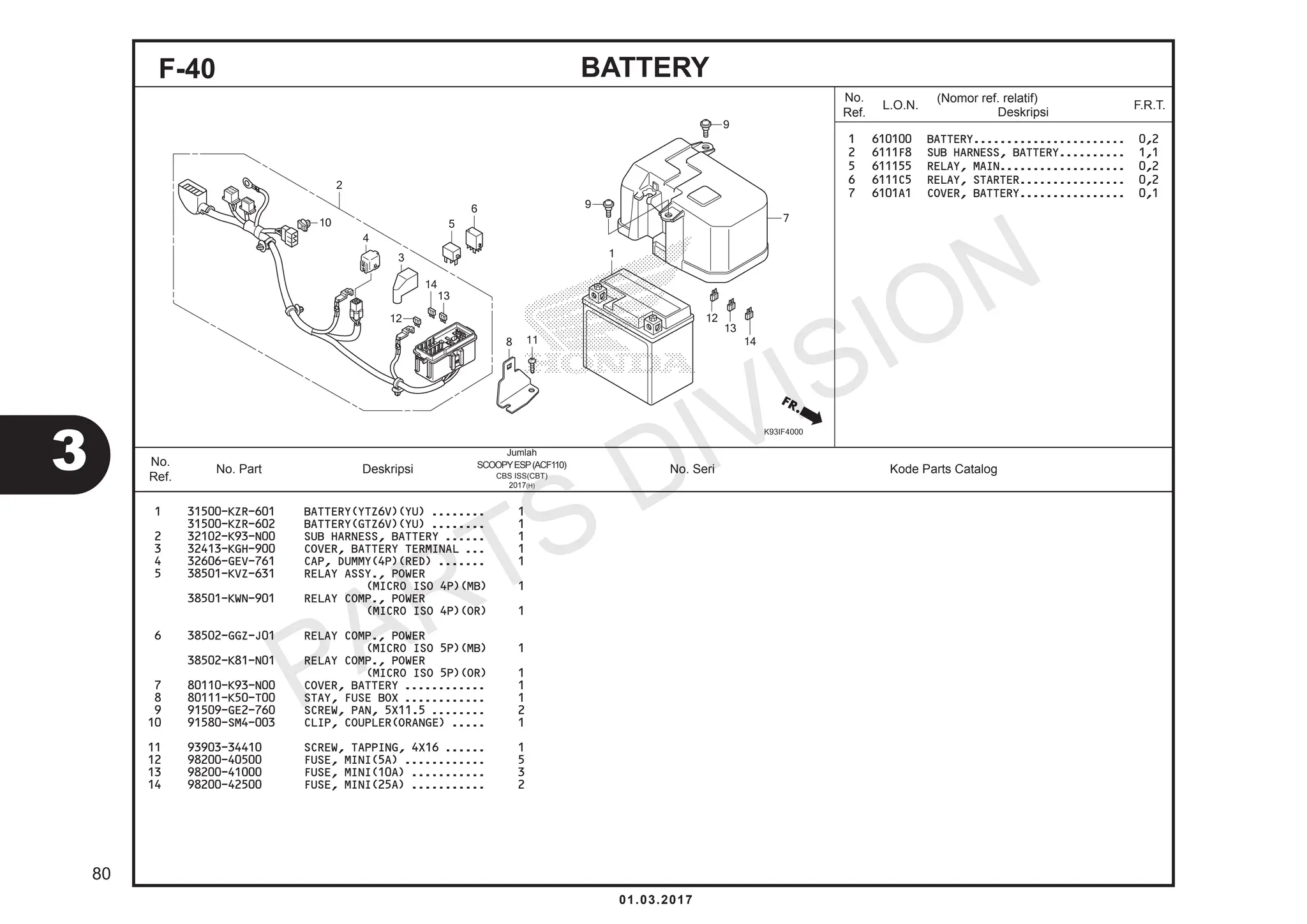 Katalog-Suku-Cadang-Honda-Scoopy-eSP-K93 (1).pdf