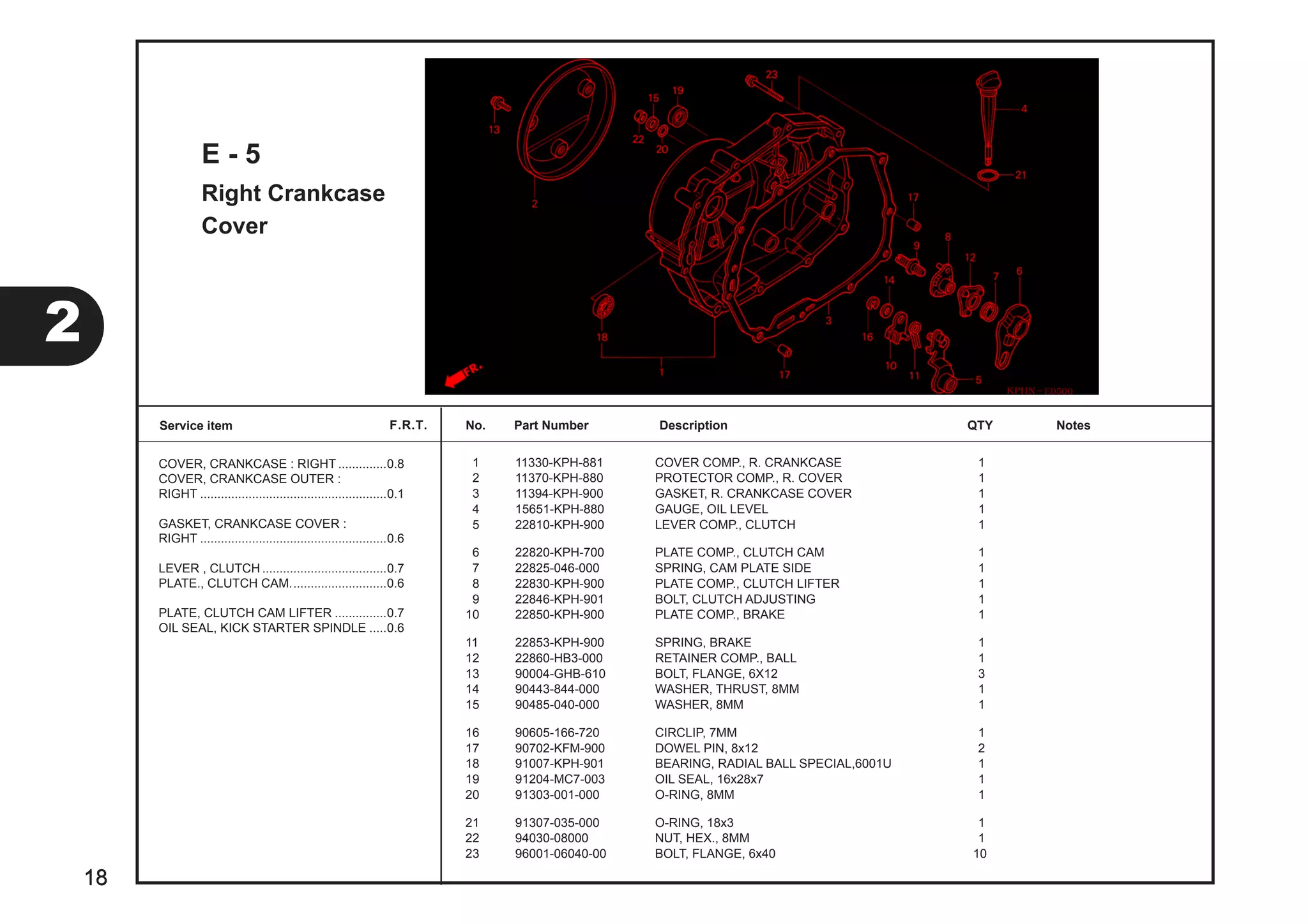 Katalog-Suku-Cadang-Honda-Supra-X-125-2.pdf