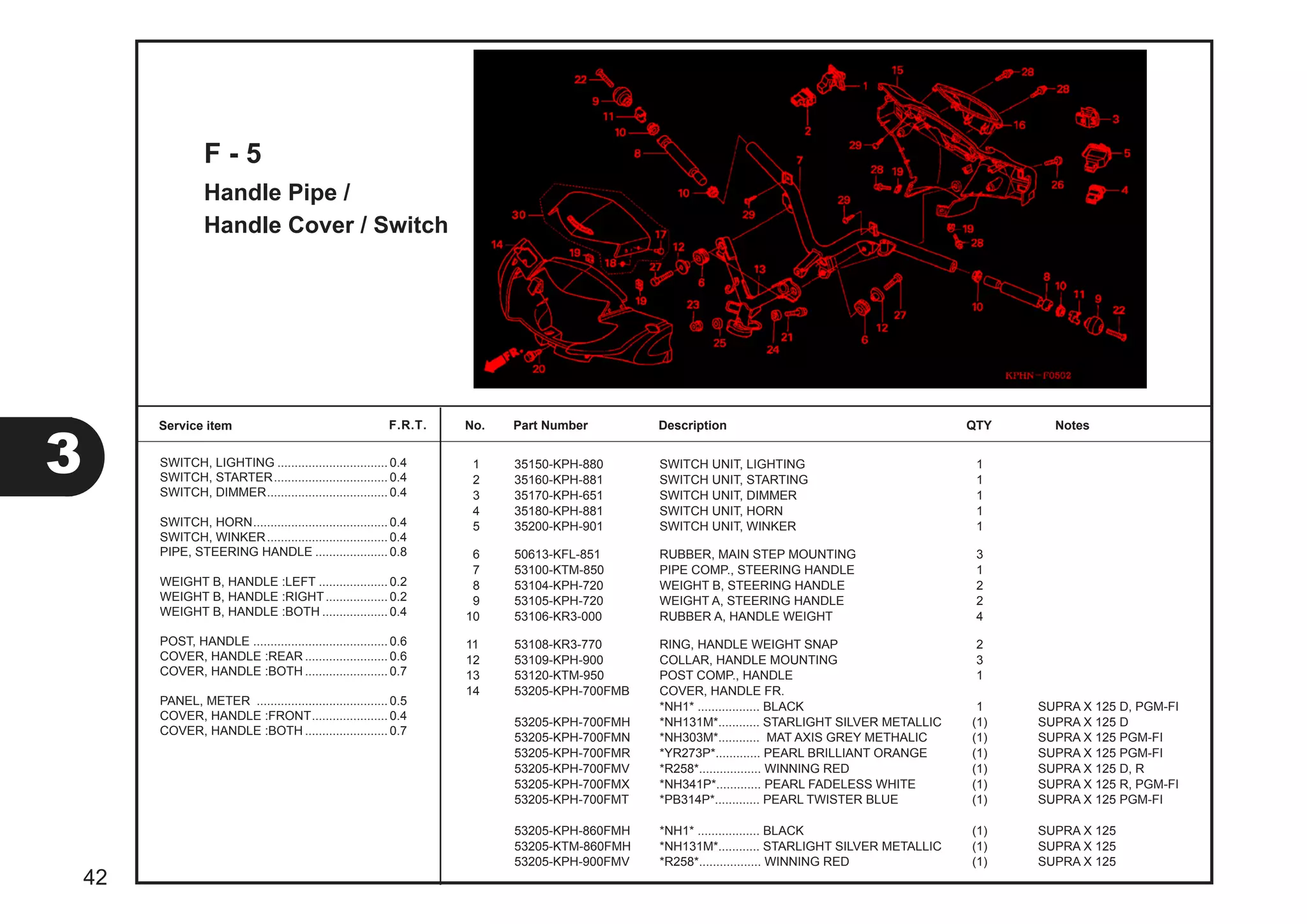 Katalog-Suku-Cadang-Honda-Supra-X-125-2.pdf