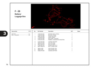 Katalog-Suku-Cadang-Honda-Supra-X-125-2.pdf
