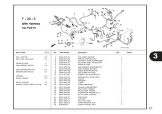 Katalog-Suku-Cadang-Honda-Supra-X-125-2.pdf