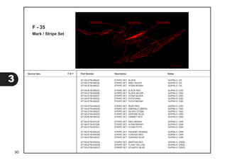 Katalog-Suku-Cadang-Honda-Supra-X-125-2.pdf