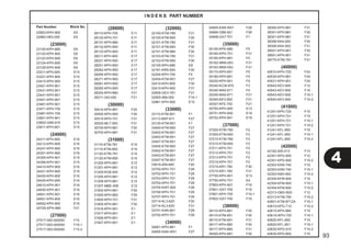 Katalog-Suku-Cadang-Honda-Supra-X-125-2.pdf
