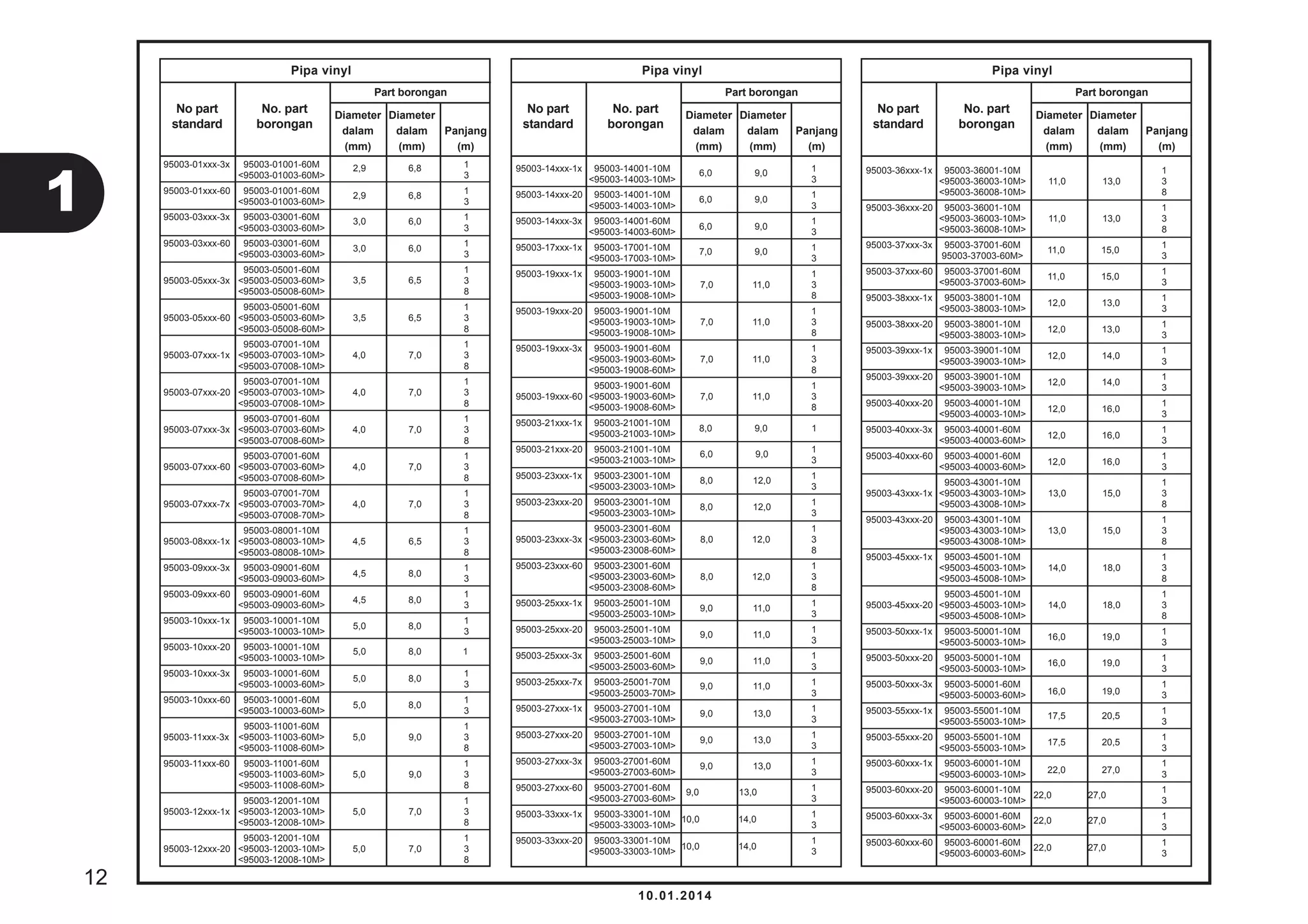 Katalog suku-cadang-honda-supra-x-125-fi-k41 | PDF